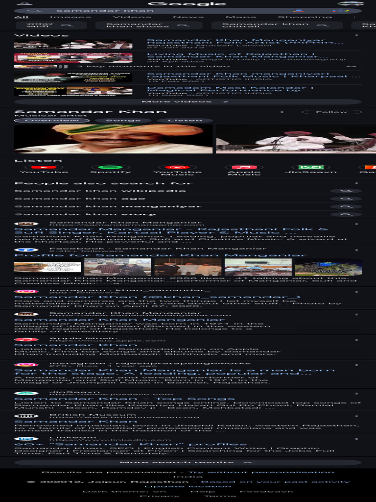 Samandar Khan - Google Search | PDF