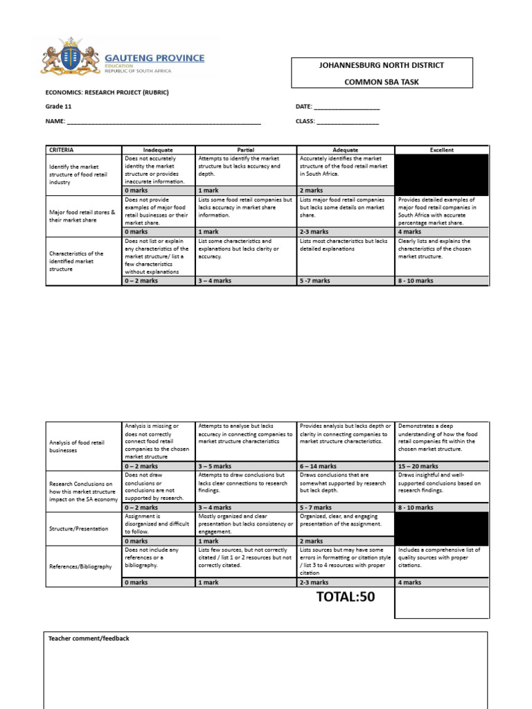 2025 Economics Grade 11 Research Project Rubric | PDF | Citation ...