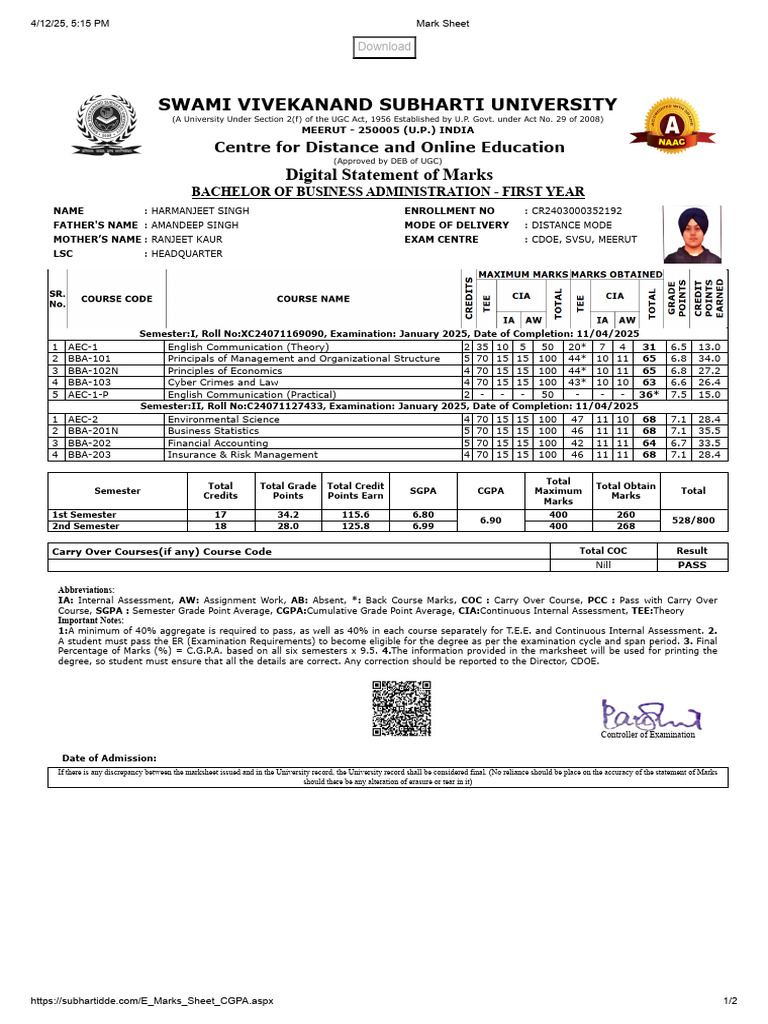 Subharti Marksheet Harmanjeet Sem 1&2 | PDF