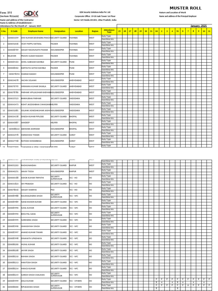 GDX ATTENDANCE FORMAT FOR JAN, 2025 GGGGGGG | PDF