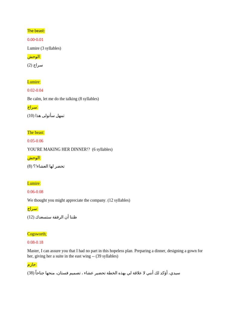 Virina's Part in Beauty and The Beast Movie Dubbing | PDF