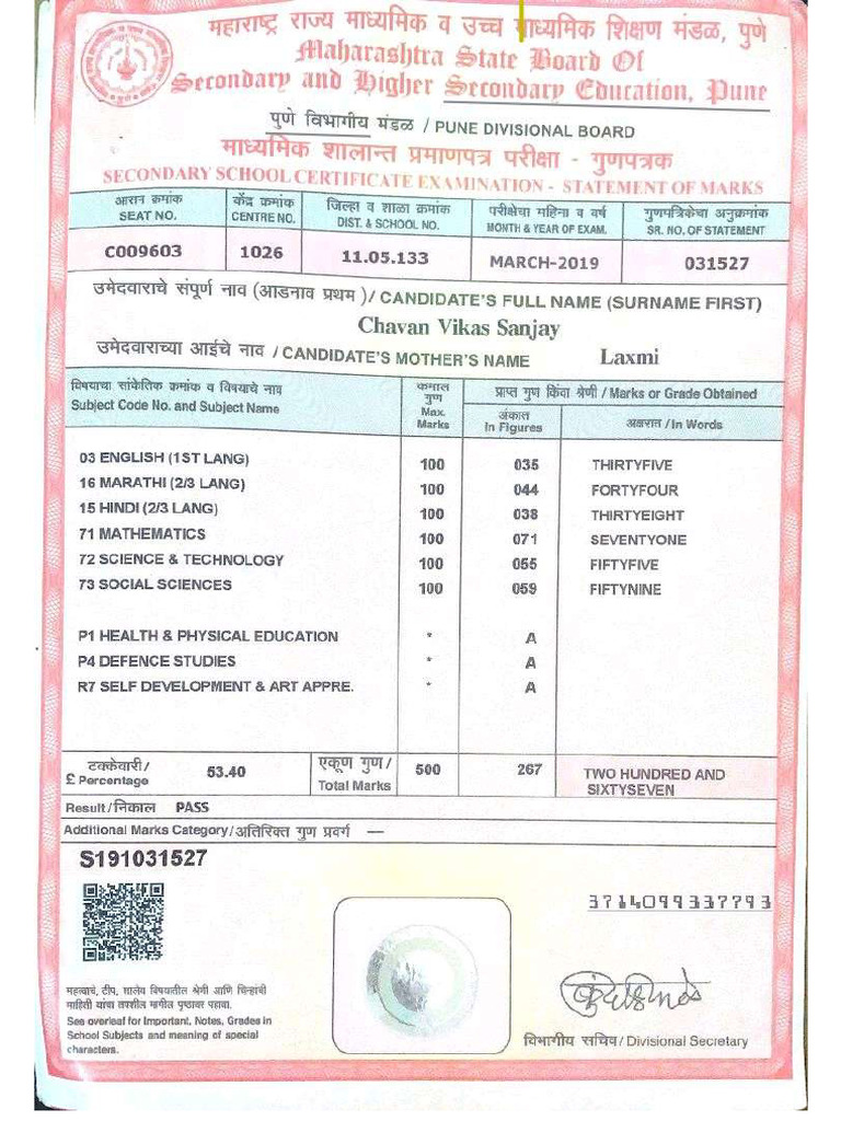 Vikas SSCL - Compressed | PDF