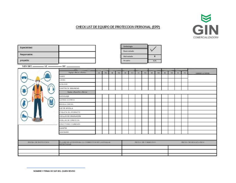 Check List de Equipo de Proteccion Personal | PDF