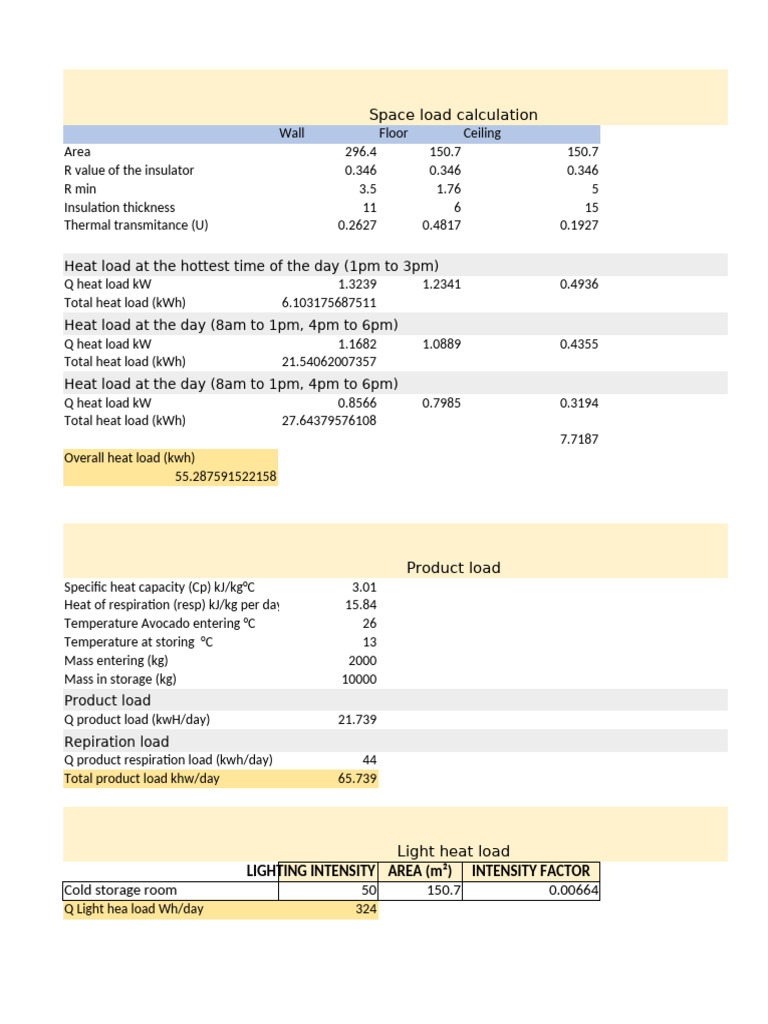 Heat load calculations- Summarize | PDF | Heat | Continuum Mechanics