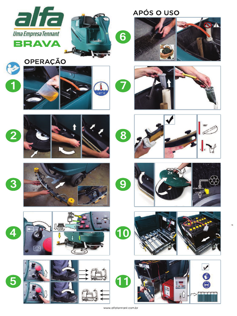 Brava Guia Rapido | PDF