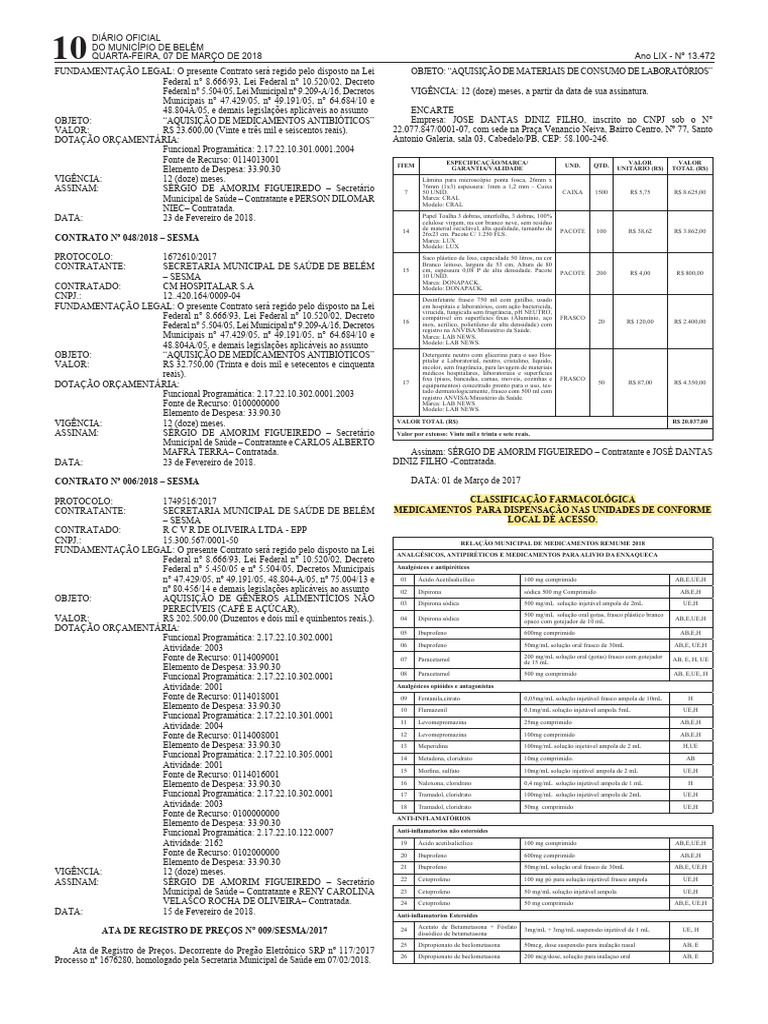 Lista de Medicamentoshhhhh | PDF | Organização Mundial da Saúde | Drogas
