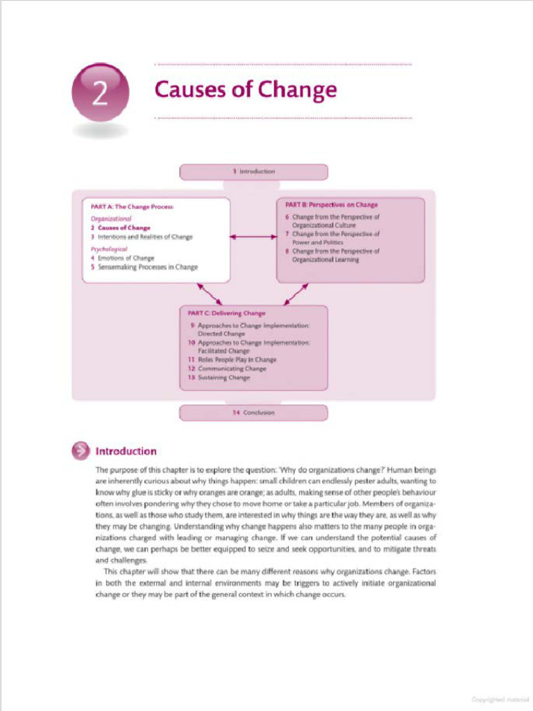 Piers Myers, Sally Hulks, Liz Wiggins - Organizational Change ...