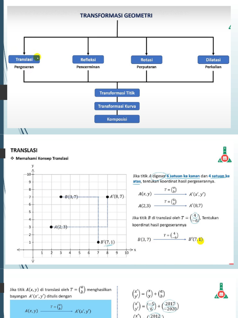 Transformasi Geometri | PDF