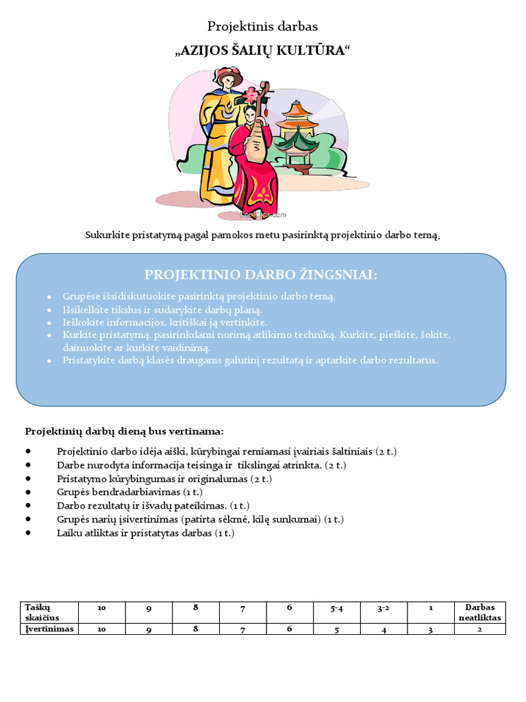 Azijos Šalių Kultūra-2 | PDF