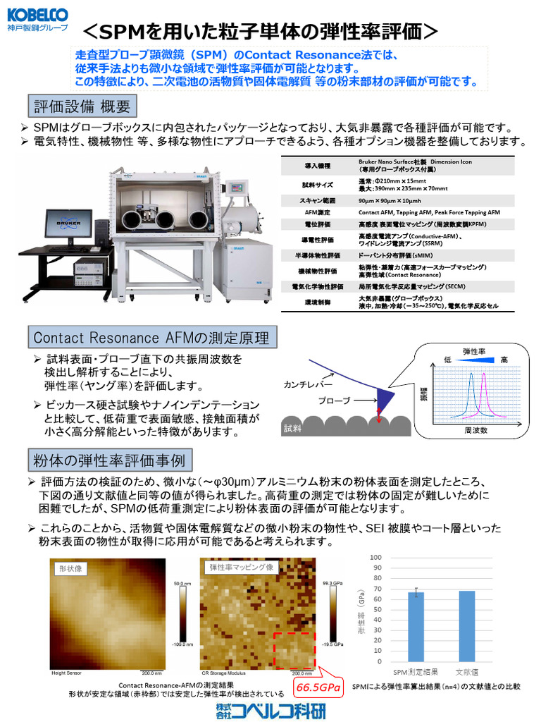 ID-016 SPM-elastic Modulus | PDF