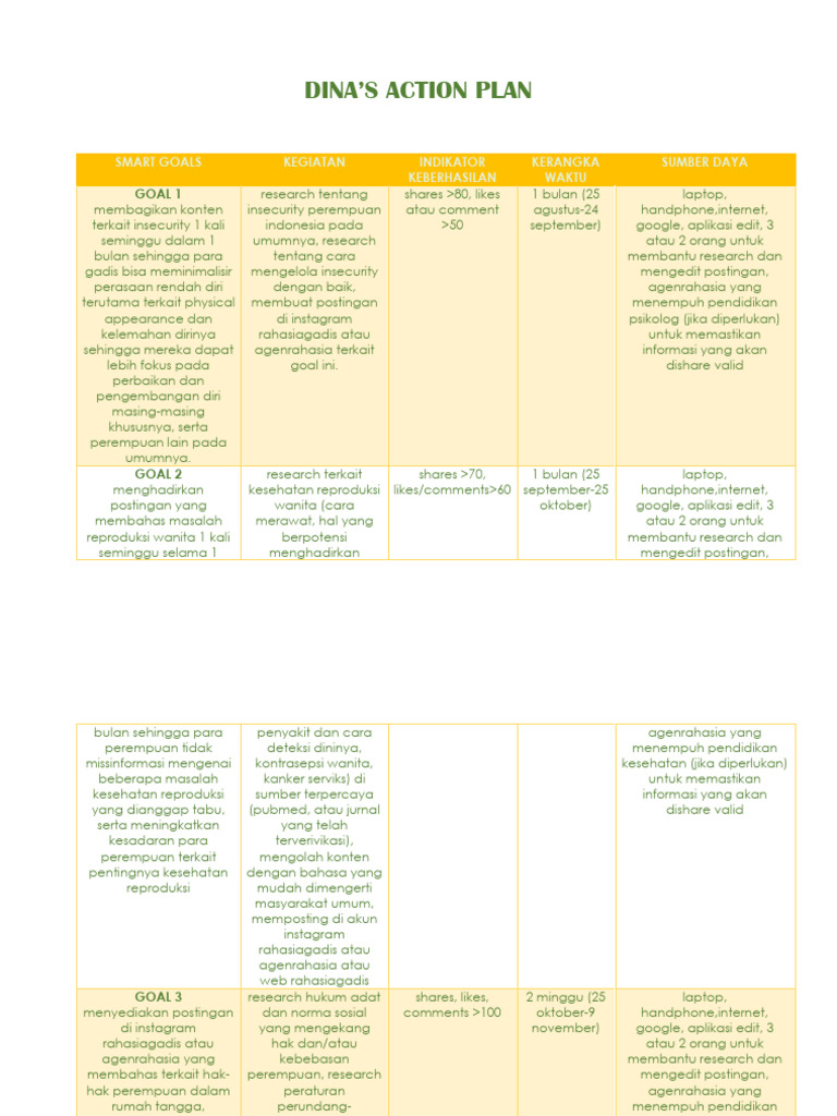 Action Plan | PDF