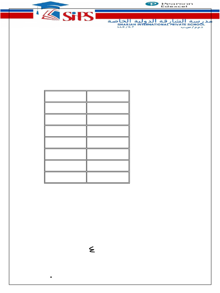 Year 5 ICT Worksheet 1 | PDF