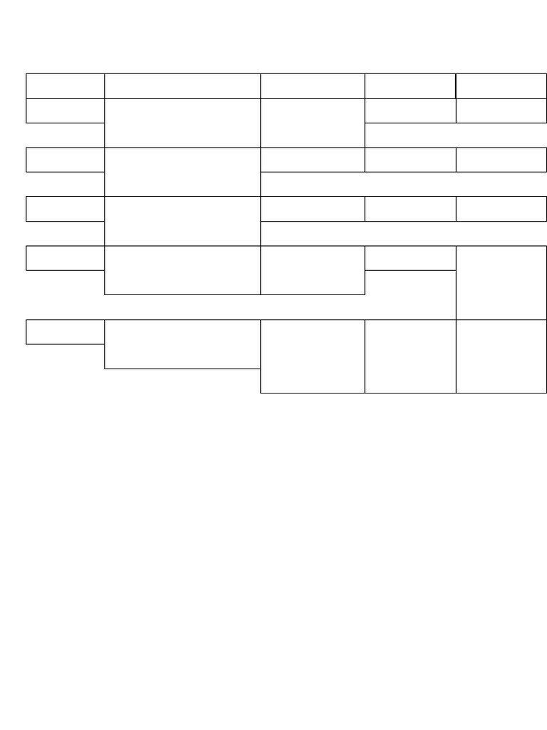 Sexual Harassment BNS Chart | PDF