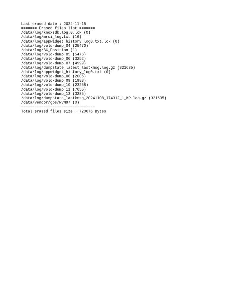 Erased Log by Sos | PDF
