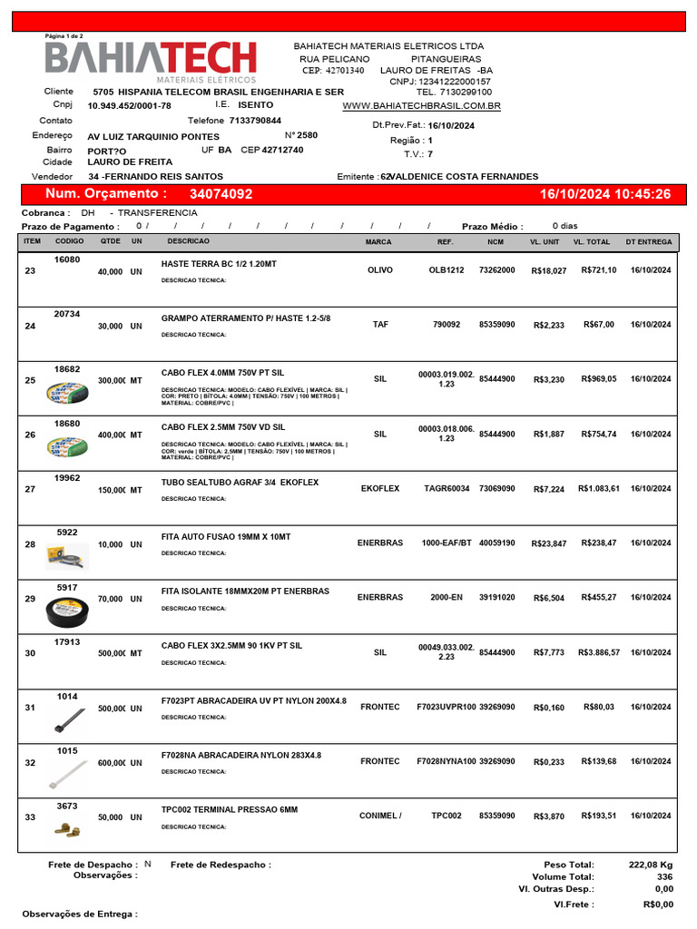 Orçamento Bahiatech Materiais Elétricos | PDF | Brasil