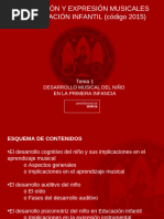 Protocolo Tinción PAS | PDF