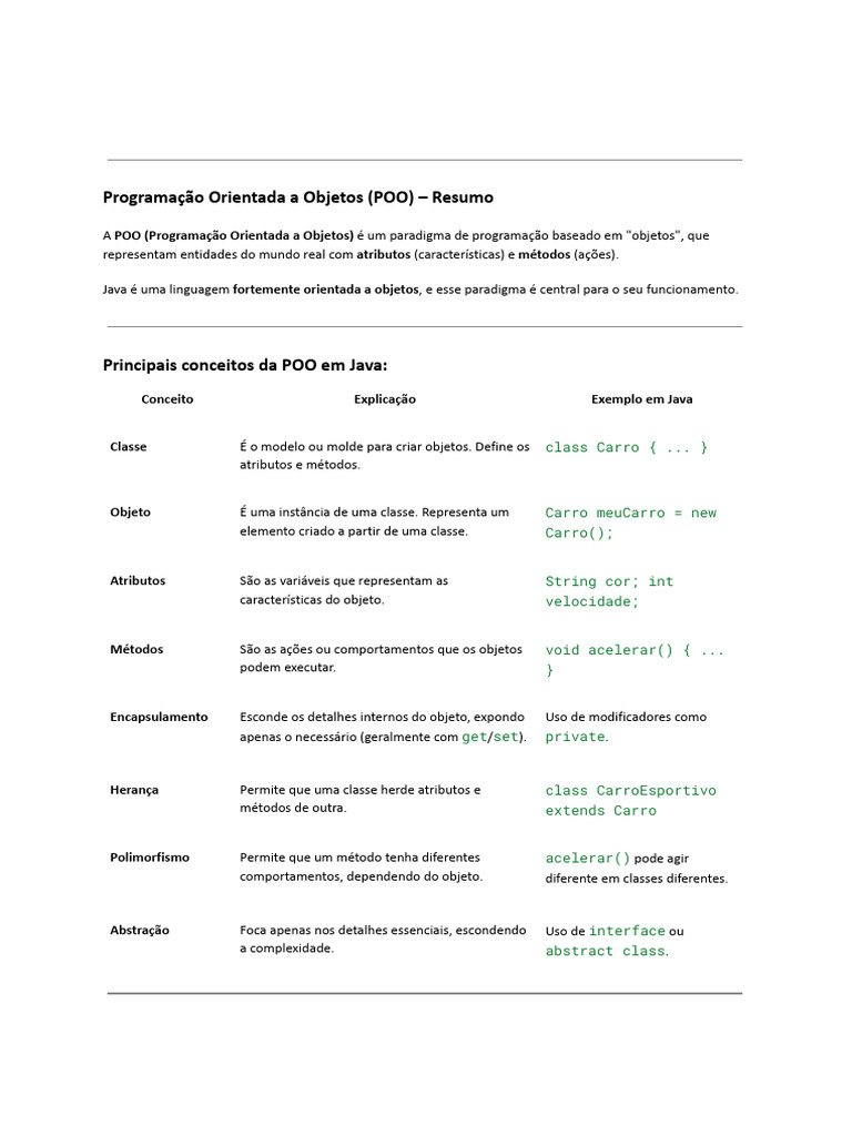 Programação Orientada A Objetos Poo Resumo Pdf