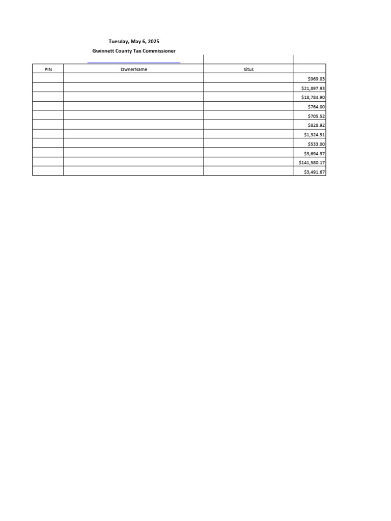 May 2025 Tax Sale Web List 050225 | PDF