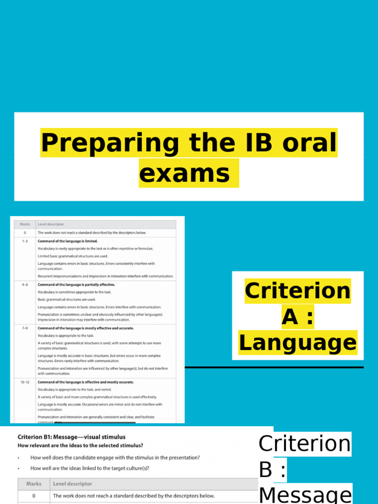 Spanish Ab Initio Oral Exams Tips | PDF