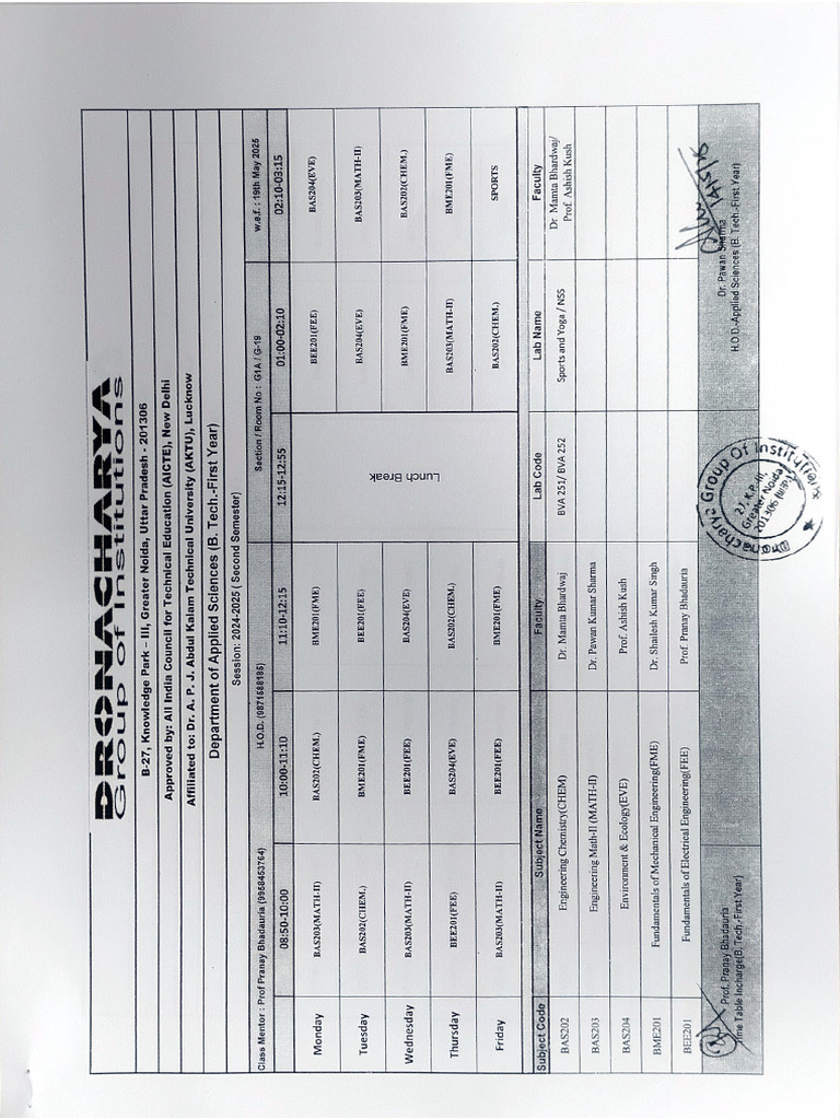 G1 Group TT (W.e.f 19-05-2025) | PDF