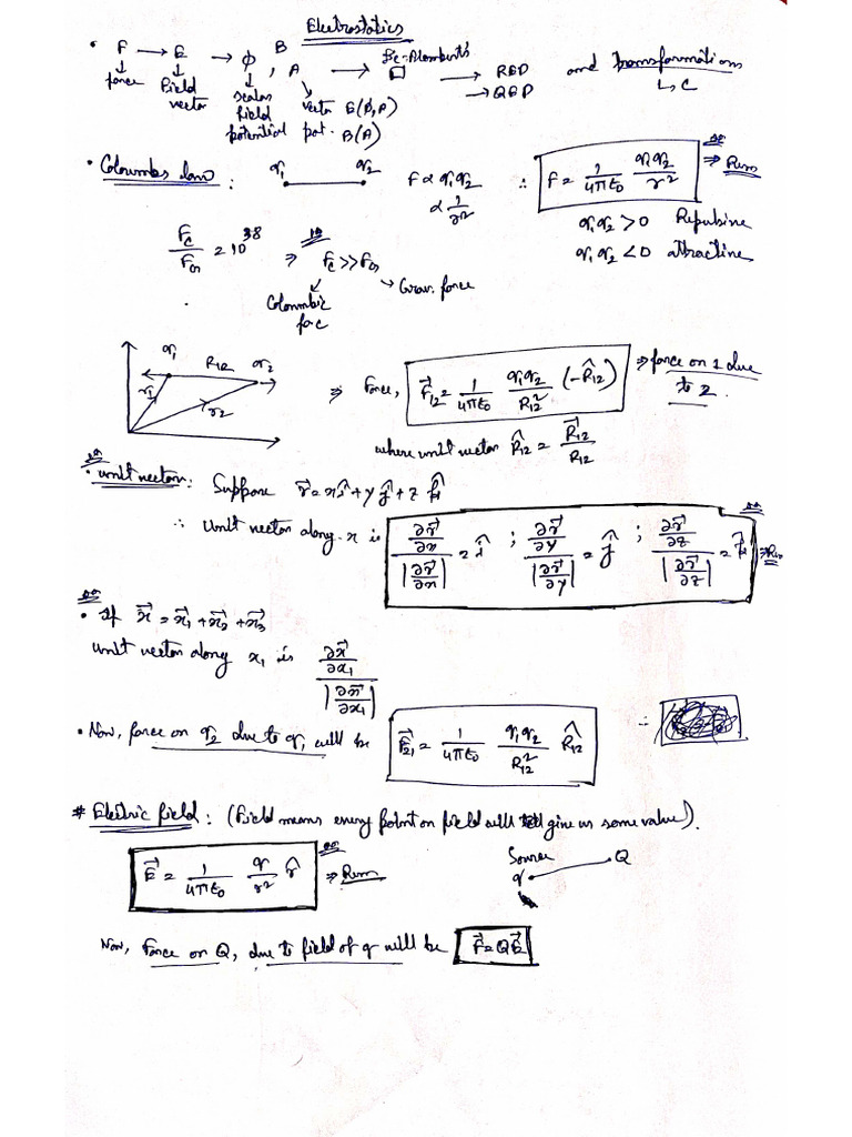Electrodynamics | PDF