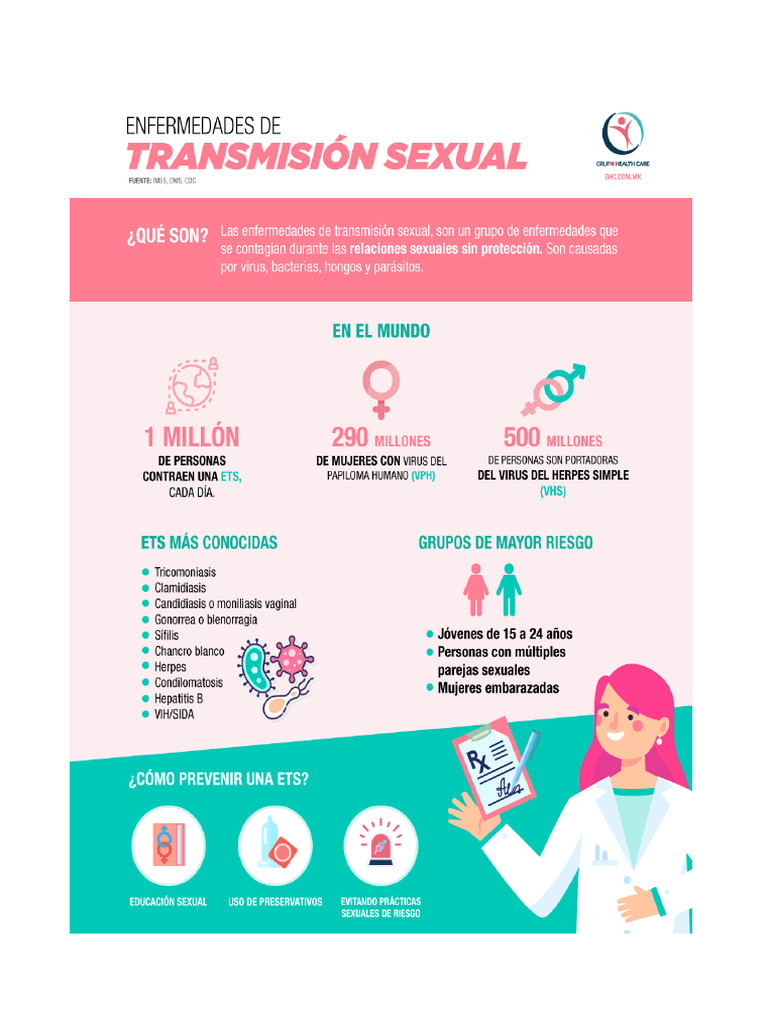 Enfermedades de Transmisión Sexual | PDF