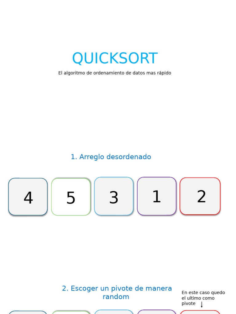 Quick Sort | PDF