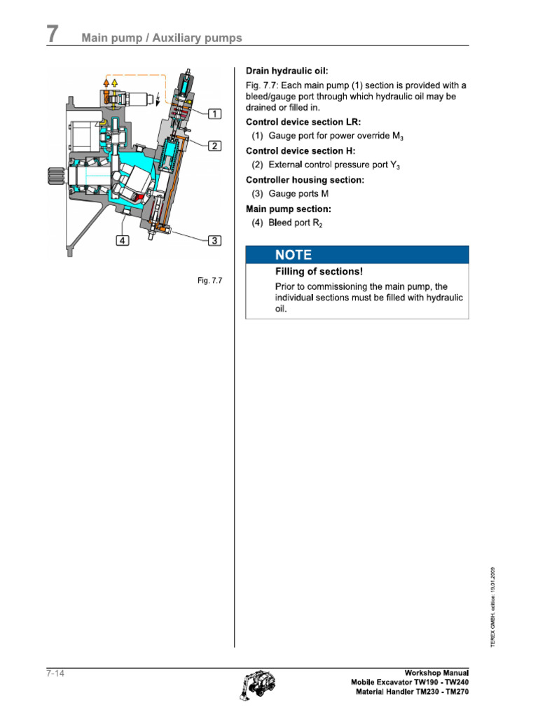 300 Atlas Pump Fill Procedure | PDF