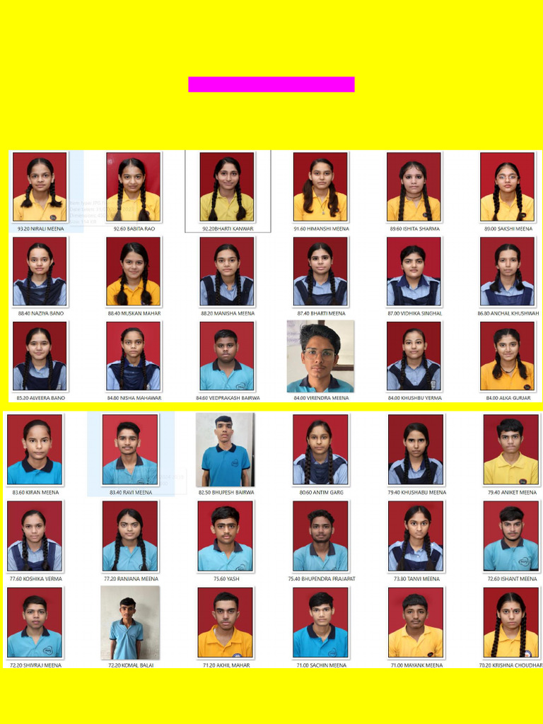 RGPS Arts Result | PDF