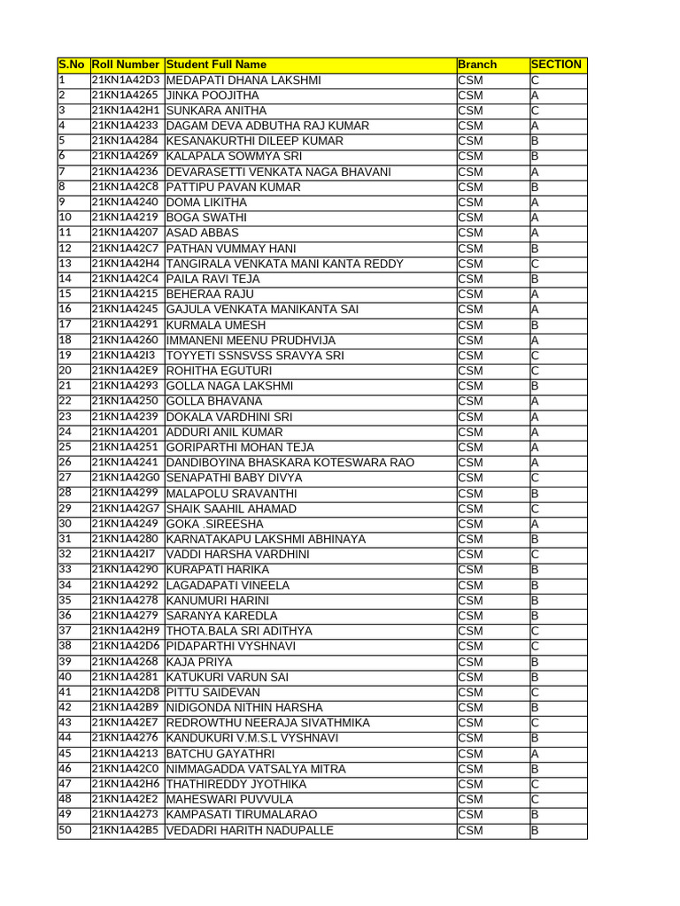 Student Enrollment List for CSM, AIML, ECE | PDF