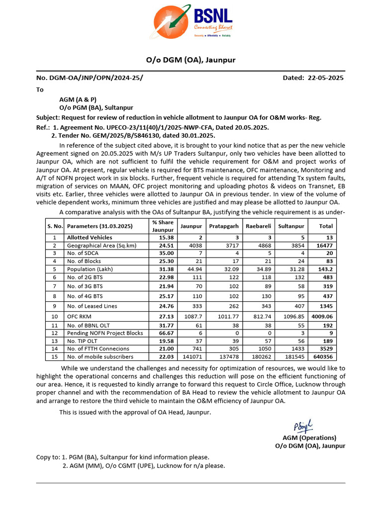 Vehicle Reduction JNP - 22.05.2025 | PDF