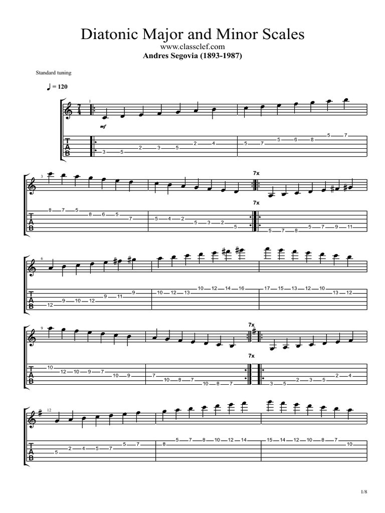 Diatonic Major and Minor Scales by Andres Segovia | PDF