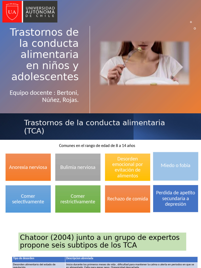 Clase TCA | PDF | Desorden alimenticio | Trastorno por atracón
