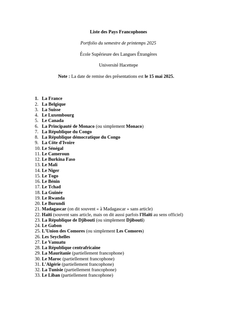 Liste Des Pays Francophones | PDF