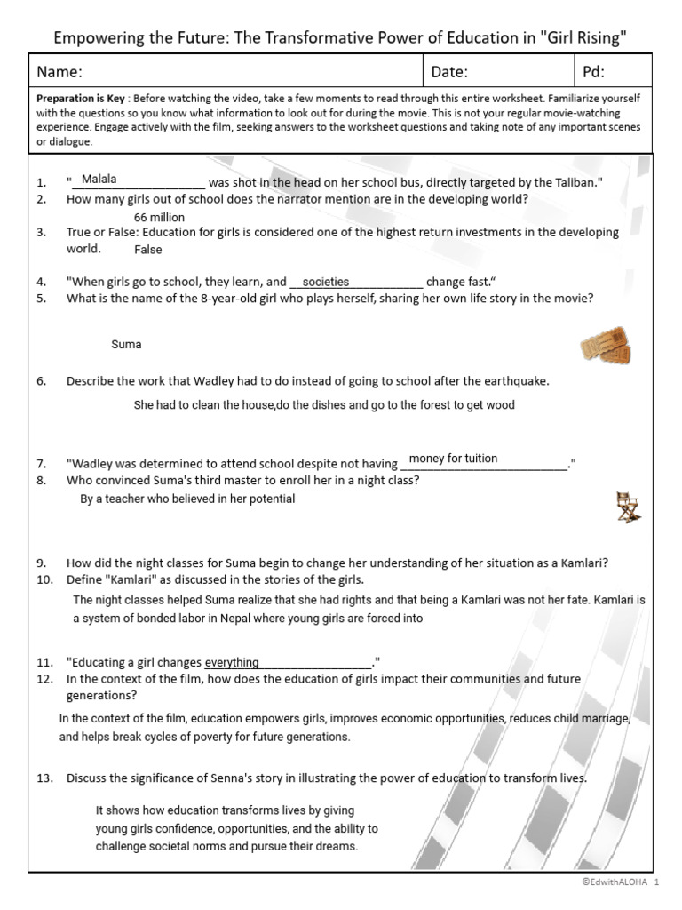 Kami Export - ALANA DUNCAN - Girls Rising | PDF | Empowerment | Female ...