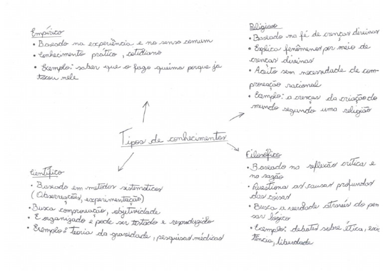 Scanner 20250428 | PDF