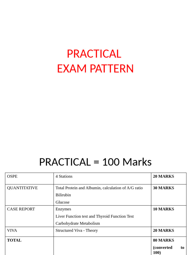 1ST Internal Exam Pattern and OSPE STATIONS | PDF | Elisa | Antibody