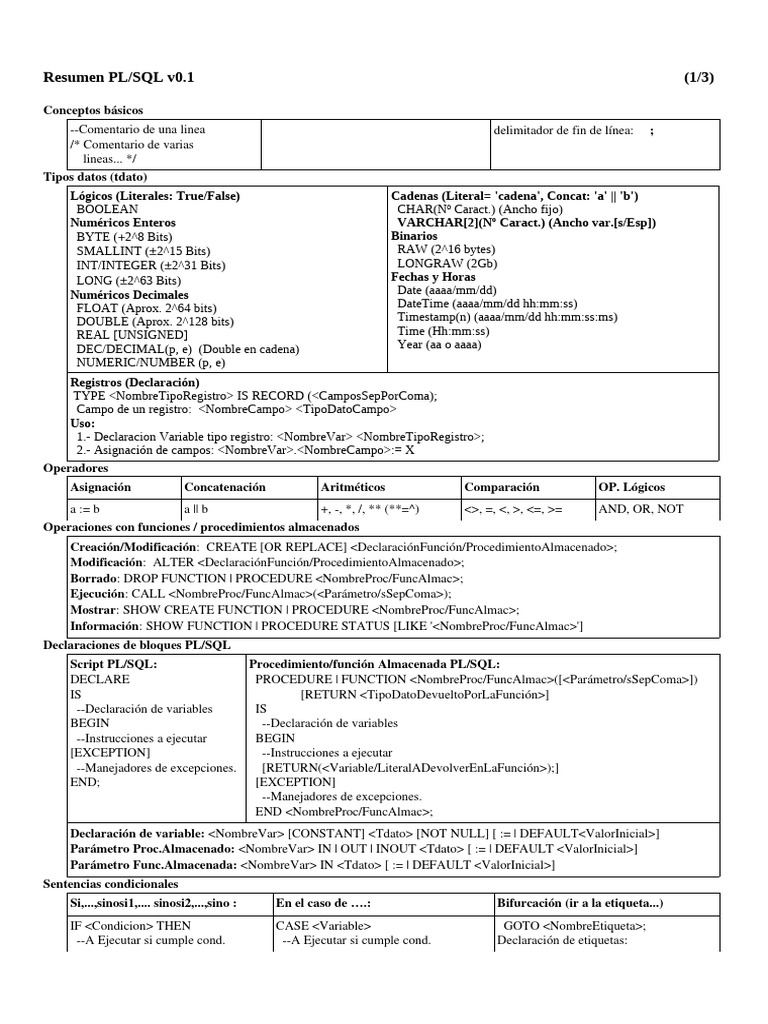 Resumen PLSQL - v0.1 | PDF | Pl / Sql | Poco