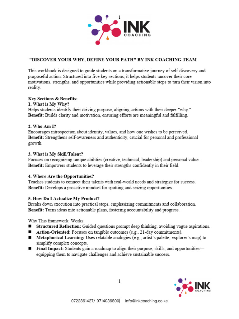 INK Coaching Workshop Briefpdf | PDF