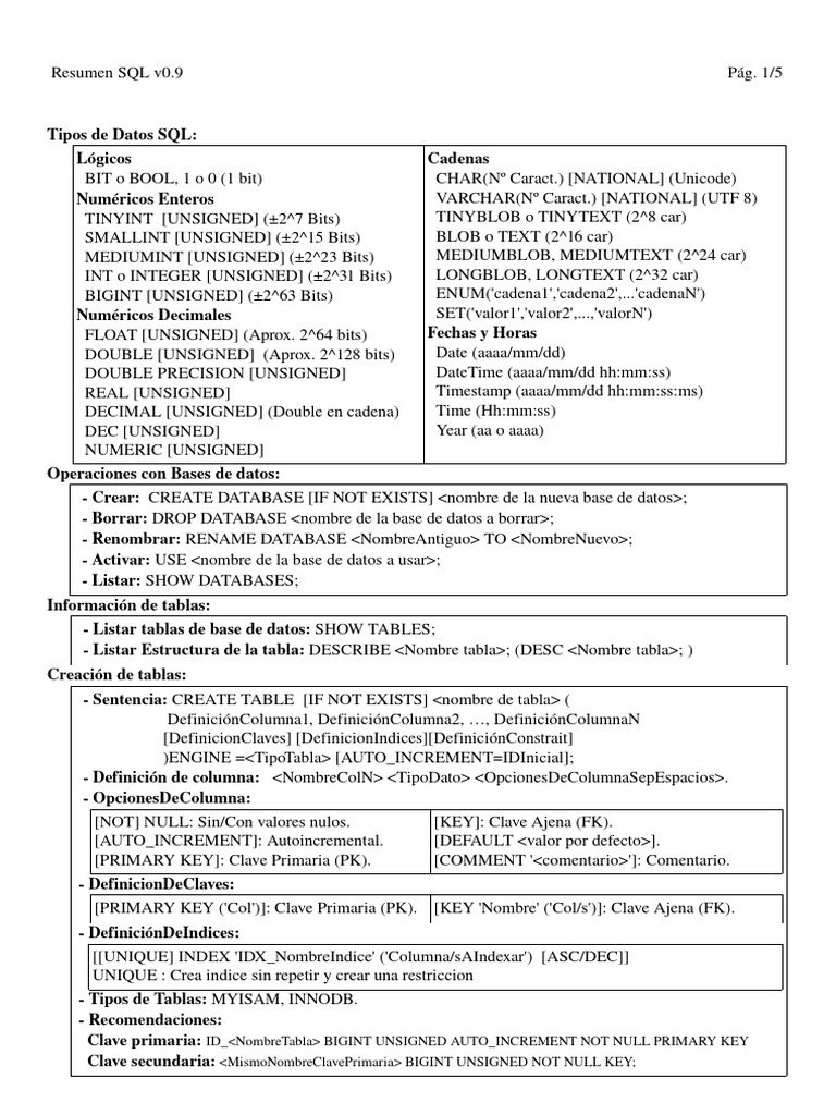 Resumen SQL - v0.9 | PDF | Datos de computadora | Datos
