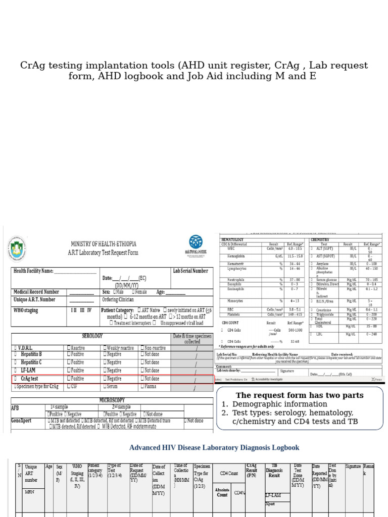 CrAg Testing Implantation Tools (AHD Unit Register | PDF | Human ...