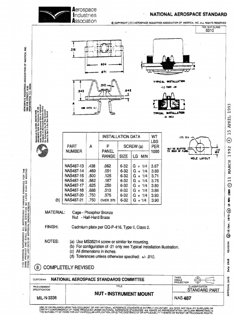 Nas487 (Nut-Instrument Mount) | PDF