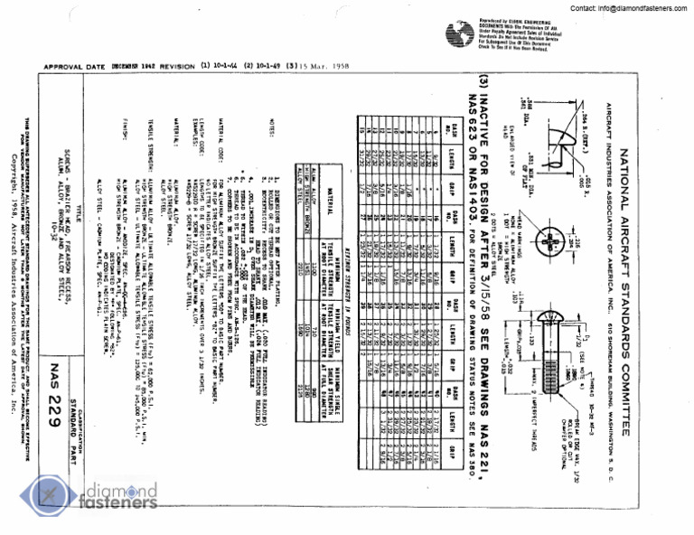 Nas229 (Screws, Brazier Head, Frearson Recess, Alum. Alloy, Bronze and ...