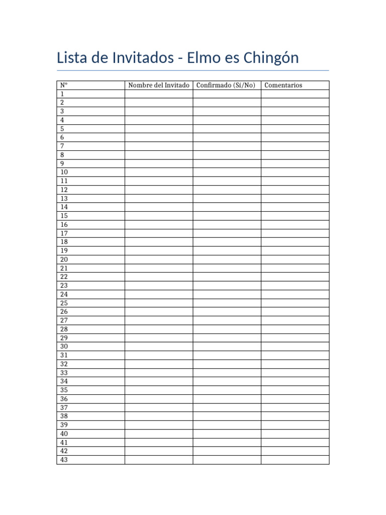 Lista de Invitados Elmo Es Chingon V2 | PDF