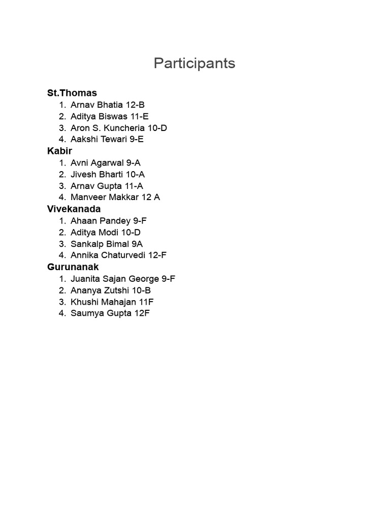 Contestants For Quiz | PDF
