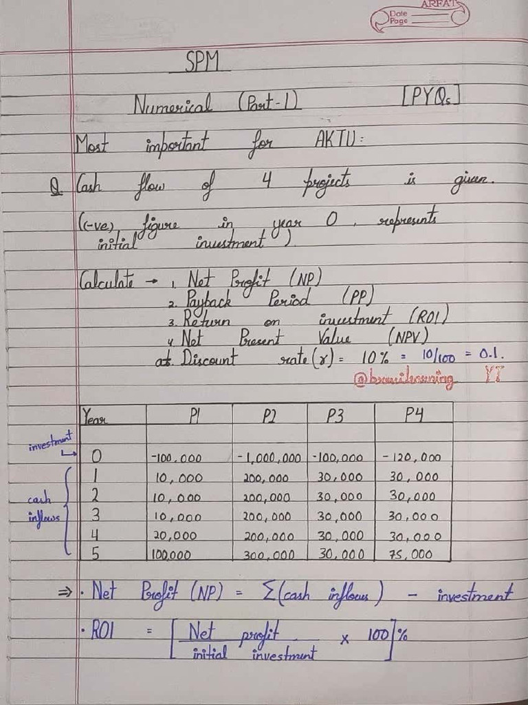 SPM Numerical Part by Brevi Learning | PDF