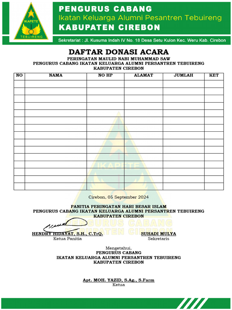 Daftar Donasi Acara | PDF