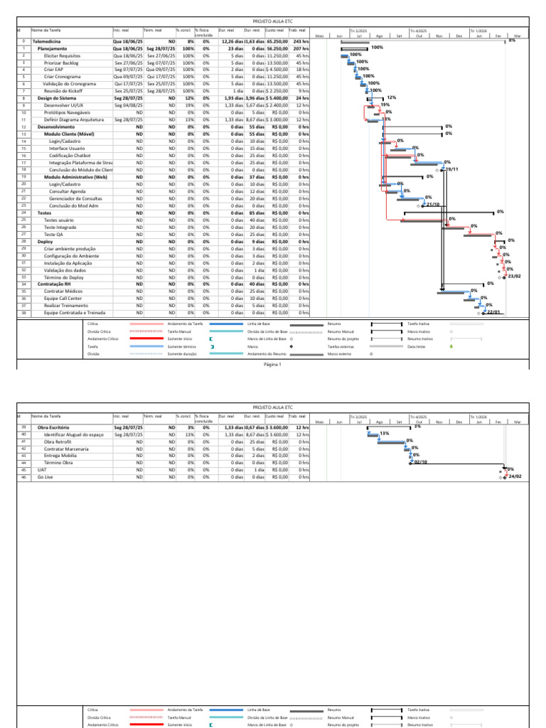 crono monitor | PDF | Informática