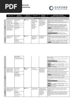 Jezyk Angielski 2023 Operon Probna Rozszerzona | PDF