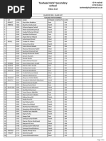 Kcse 2023 Math P2 MS | PDF